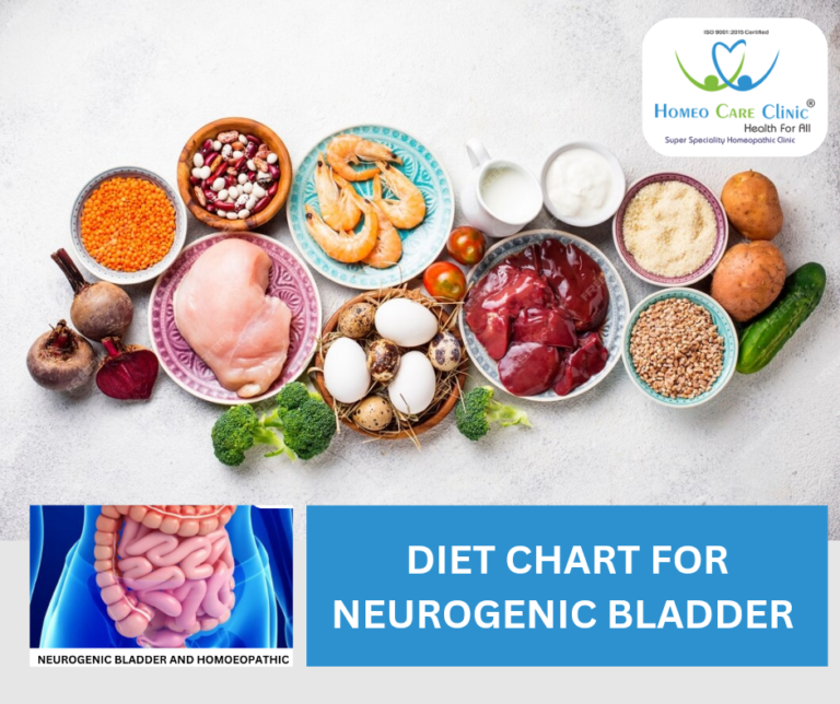 Neurogenic Bladder Diet Chart for Improved Bladder Health