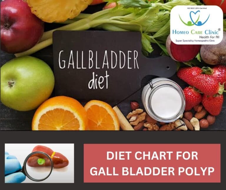 Best Diet for Gallbladder Polyps | Food Not to Eat for Gallbladder