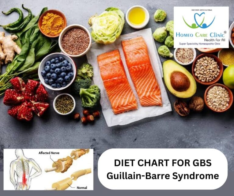 Guillain-Barré Syndrome Diet: Nutrition Tips for Faster Recovery