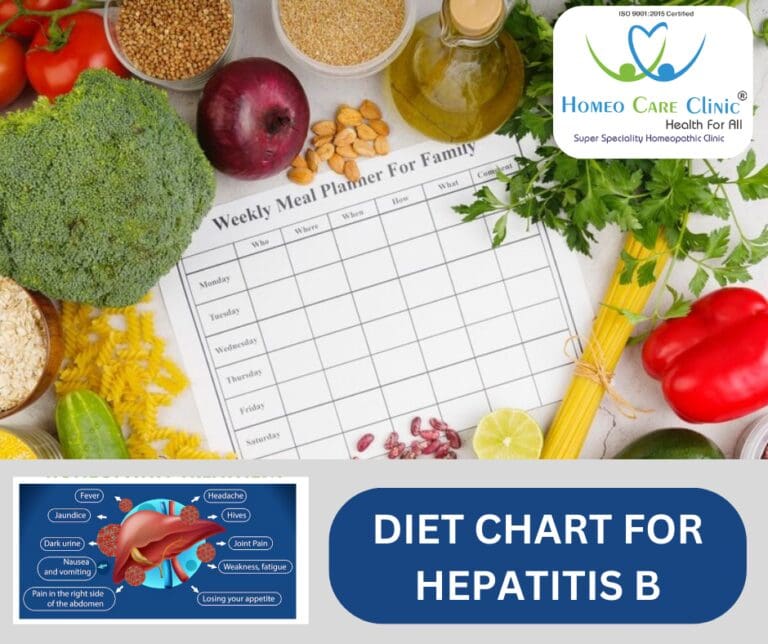 Hepatitis B Diet Plan: Foods to Heal and Detoxify Your Liver